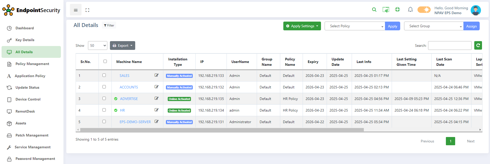 All Details tab of Admin Console - Product Documentation